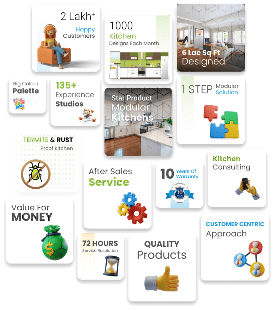 Ultrafresh Powered By Prestige | Abouts Us